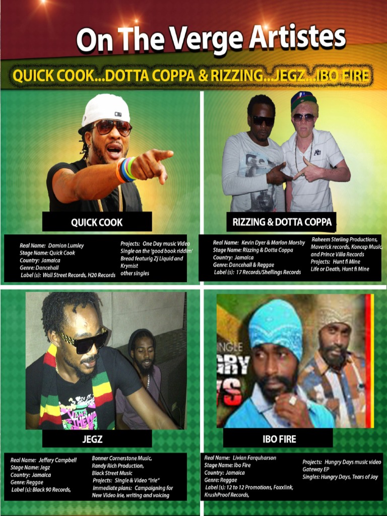 Raw Talent PDF | PDF