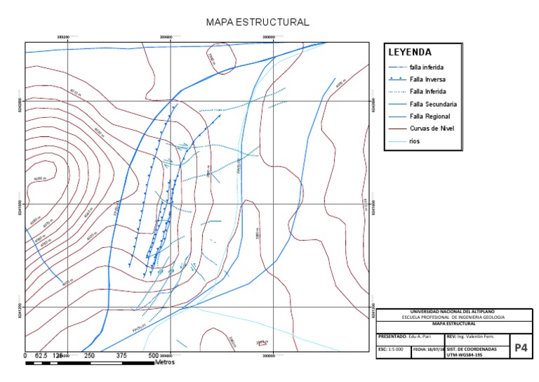 Mapa Estructural | PDF