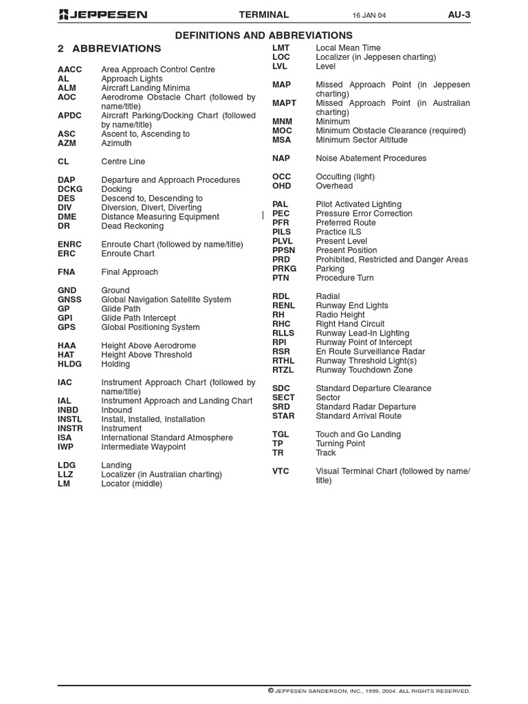 Definitions and Abbreviations | PDF | Measuring Instrument | Aerospace ...