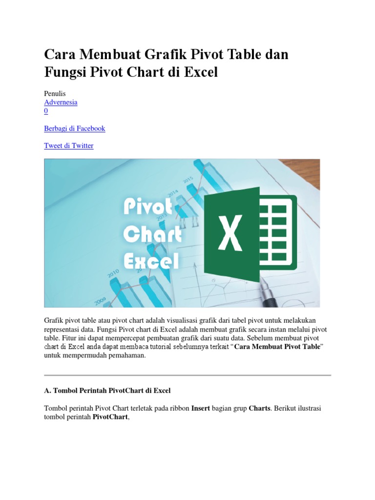 Cara Membuat Grafik Pivot Table Dan Fungsi Pivot Chart Di Excel Pdf