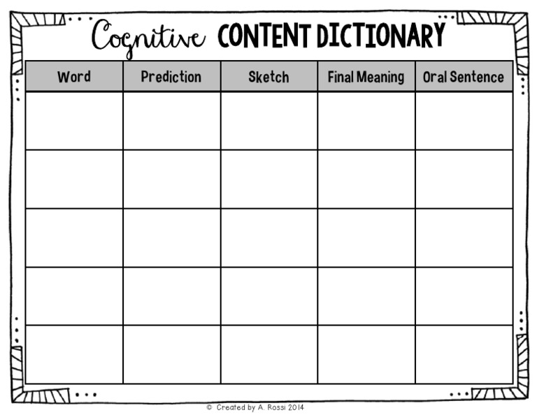 Cognitive Content Dictionary Guide | PDF