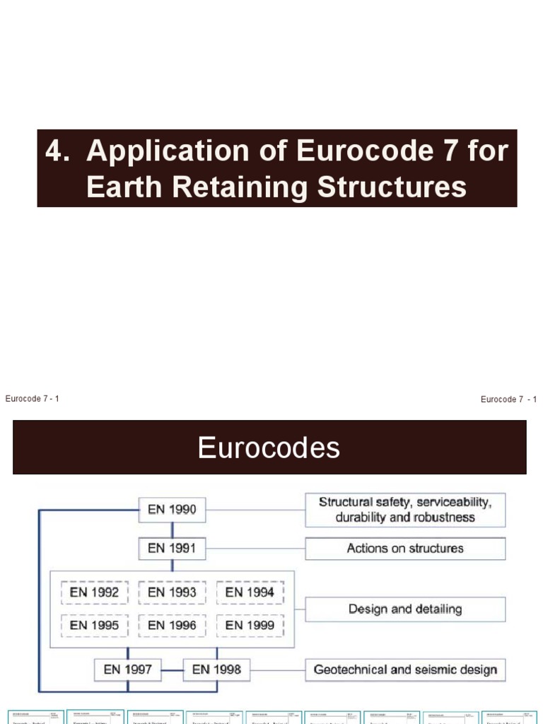 Application of Eurocode 7 For Earth Retaining Structures | PDF ...