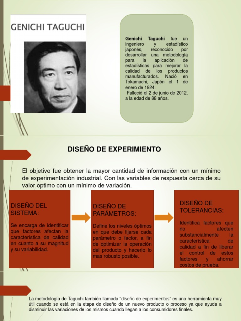 Genichi Taguchi | PDF | Diseño | Estadísticas