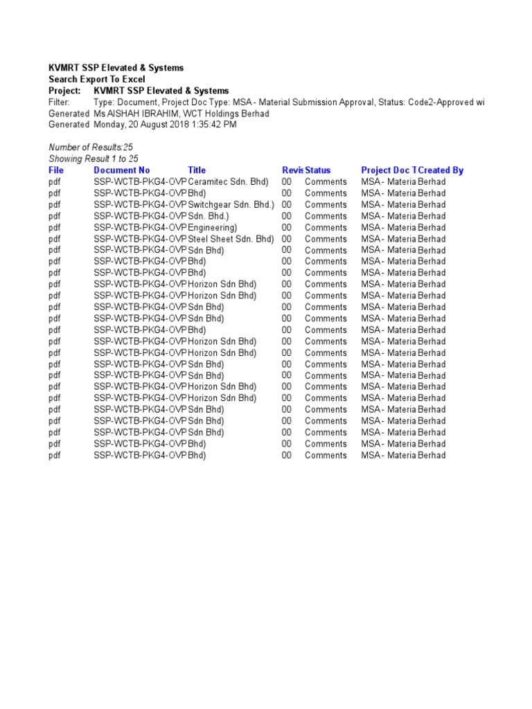 KVMRT SSP Elevated & Systems WCT Holdings Berhad Search Export To Excel Project: KVMRT SSP ...