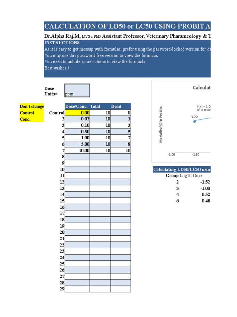 Copia de LD50 LC50 Probit Analysis | PDF | Errors And Residuals ...