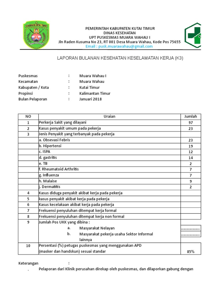 Contoh Laporan K3 Perusahaan - Perumperindo.co.id