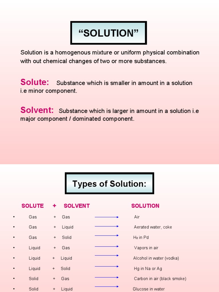Solution Chemistry 01 | PDF | Solution | Nature