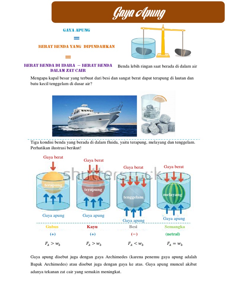 Gaya Apung | PDF