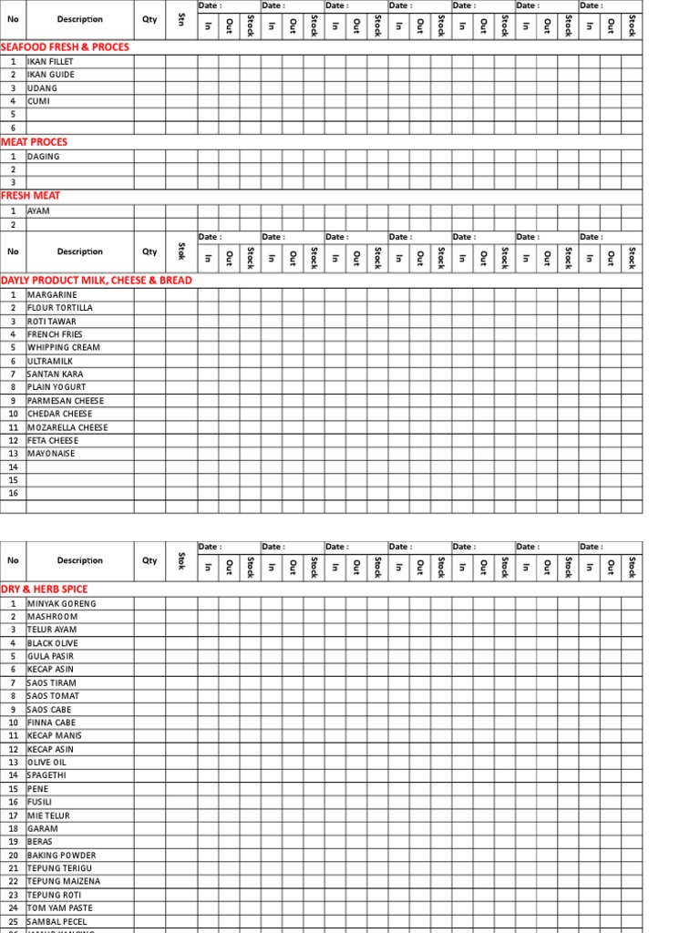 Laporan Harian Kitchen