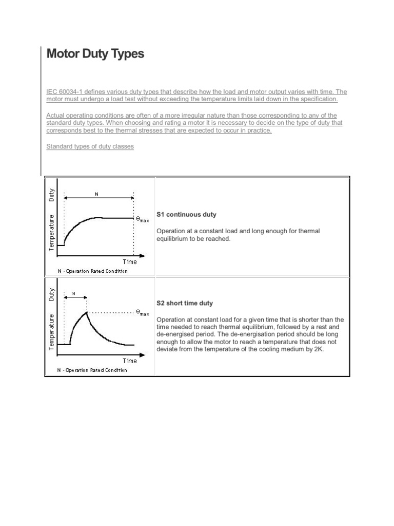 Motor Duty Types | Download Free PDF | Thermodynamic Equilibrium ...