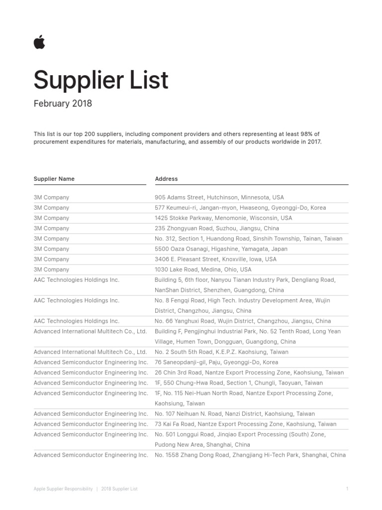Apple Supplier List | PDF | Shenzhen | China