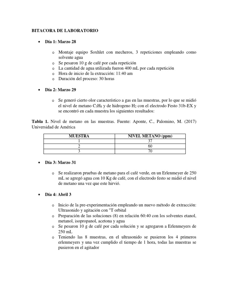 7 Bitacora de Laboratorio | PDF | café | Agua