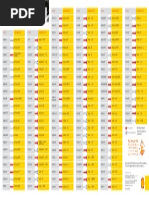 Shell Oil Equivalent Reference Guide | PDF