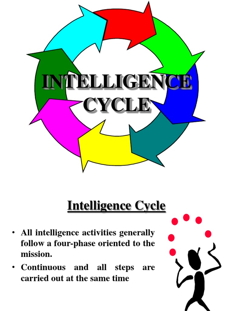 Intelligence Cycle | PDF | Intelligence Assessment | Information