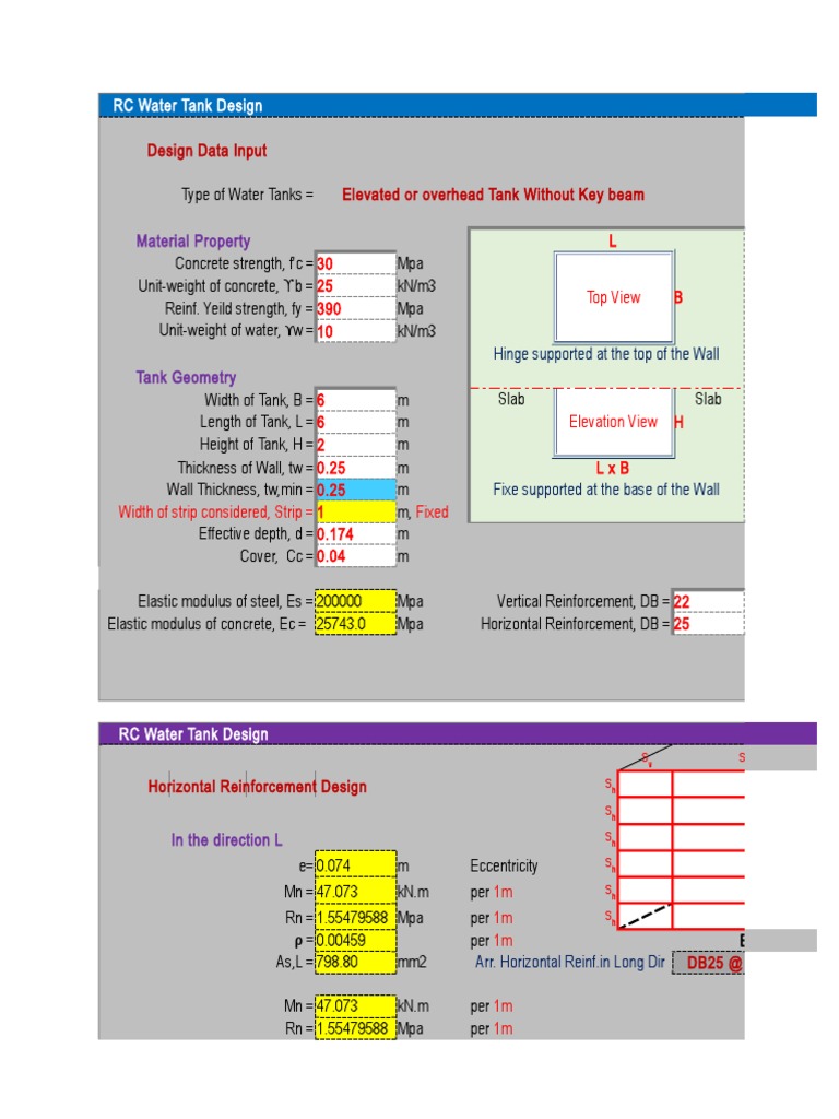 RC water tank design and reinforcement calculation | PDF | Classical ...