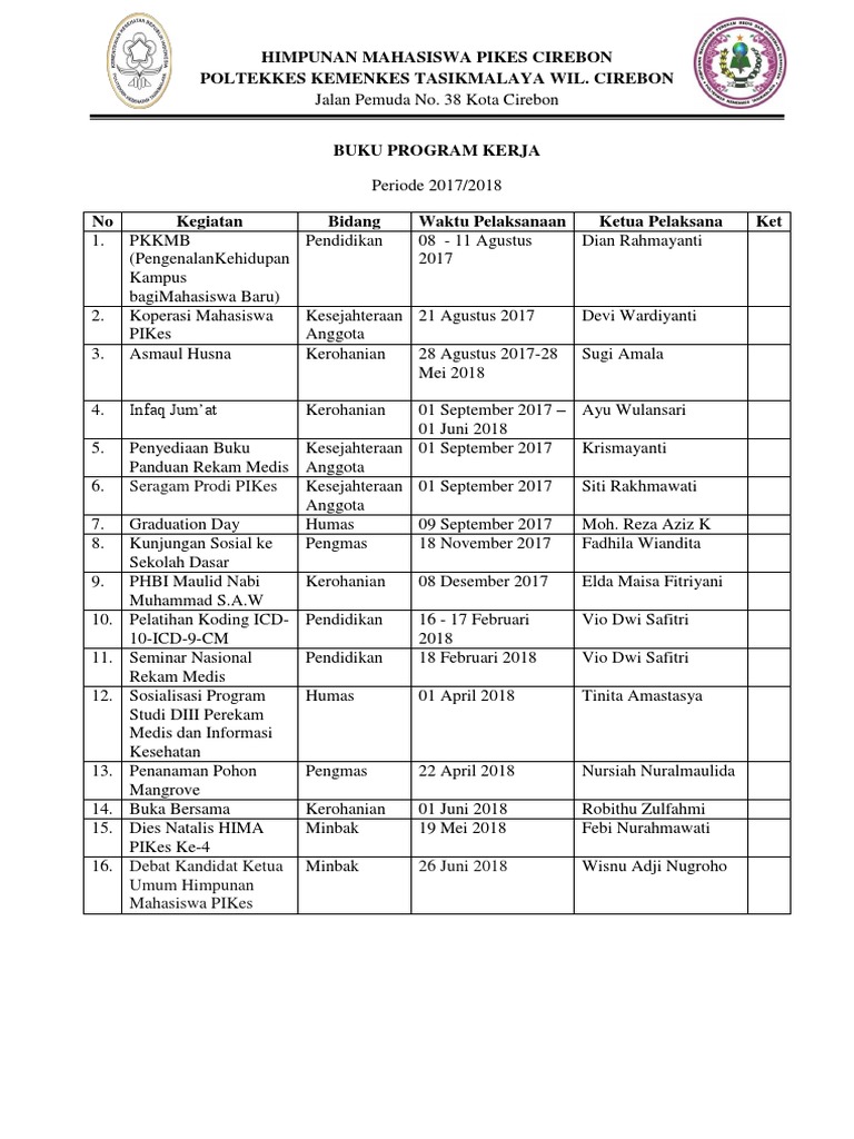 Buku Program Kerja Hima Pikes 2017 | PDF