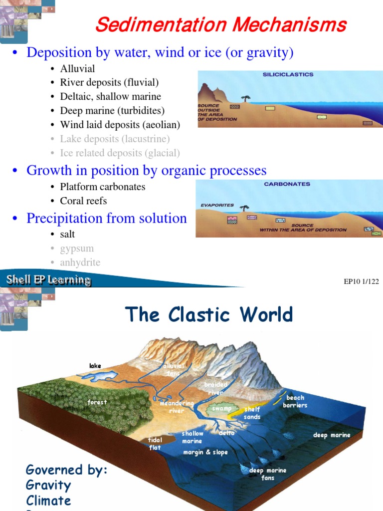 Depositional Environments PDF | PDF | River Delta | Lake