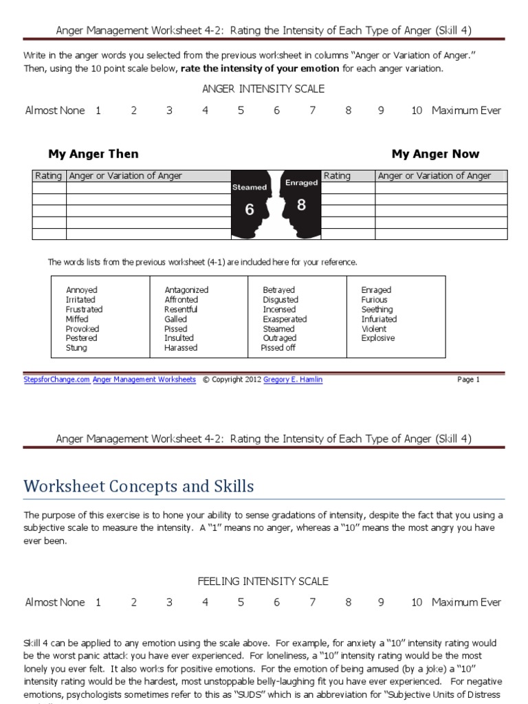04 2 Anger Worksheet Rating The Intensity of Each Type of Anger v1 PDF ...