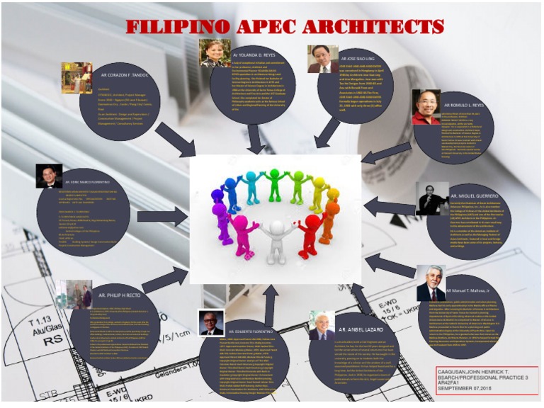 Apec Architect | PDF | Architect | Philippines