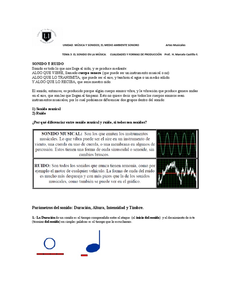 Características del sonido musical: duración, altura, intensidad y ...