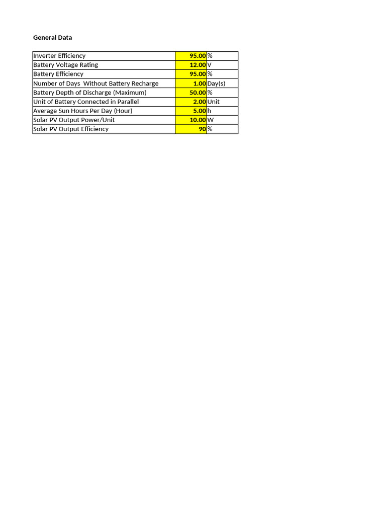Solar PV Calculation v.0 | PDF