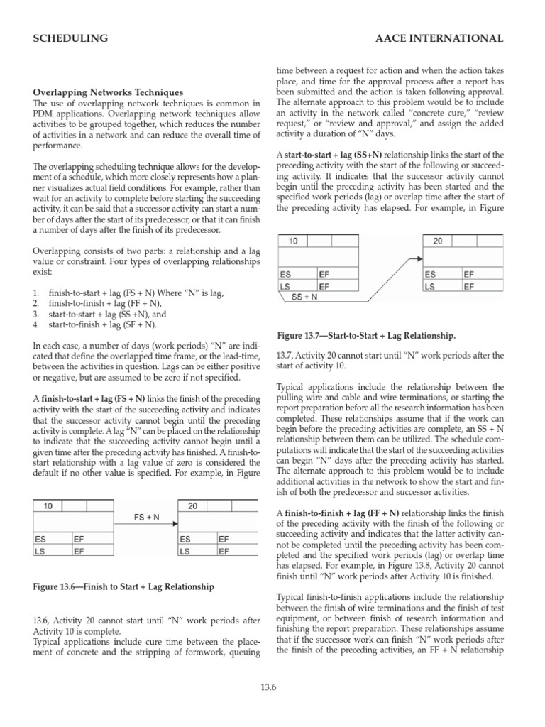 Scheduling Aace International: Overlapping Networks Techniques | PDF | Areas Of Computer Science ...