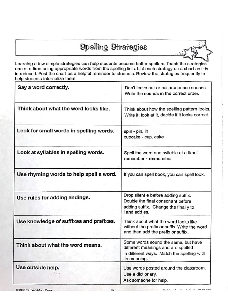 Spelling Strategies | PDF