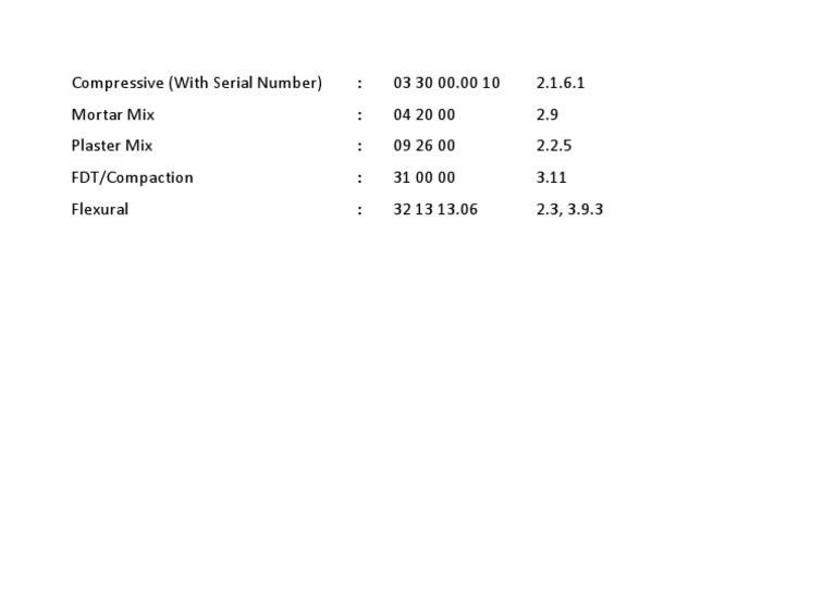 Compressive (With Serial Number) : 03 30 00.00 10 2.1.6.1 Mortar Mix ...
