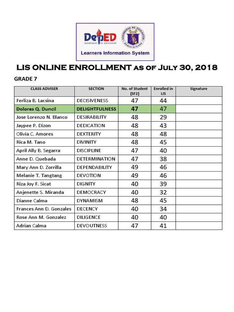 Lis Online Enrollment As of July 23 | PDF