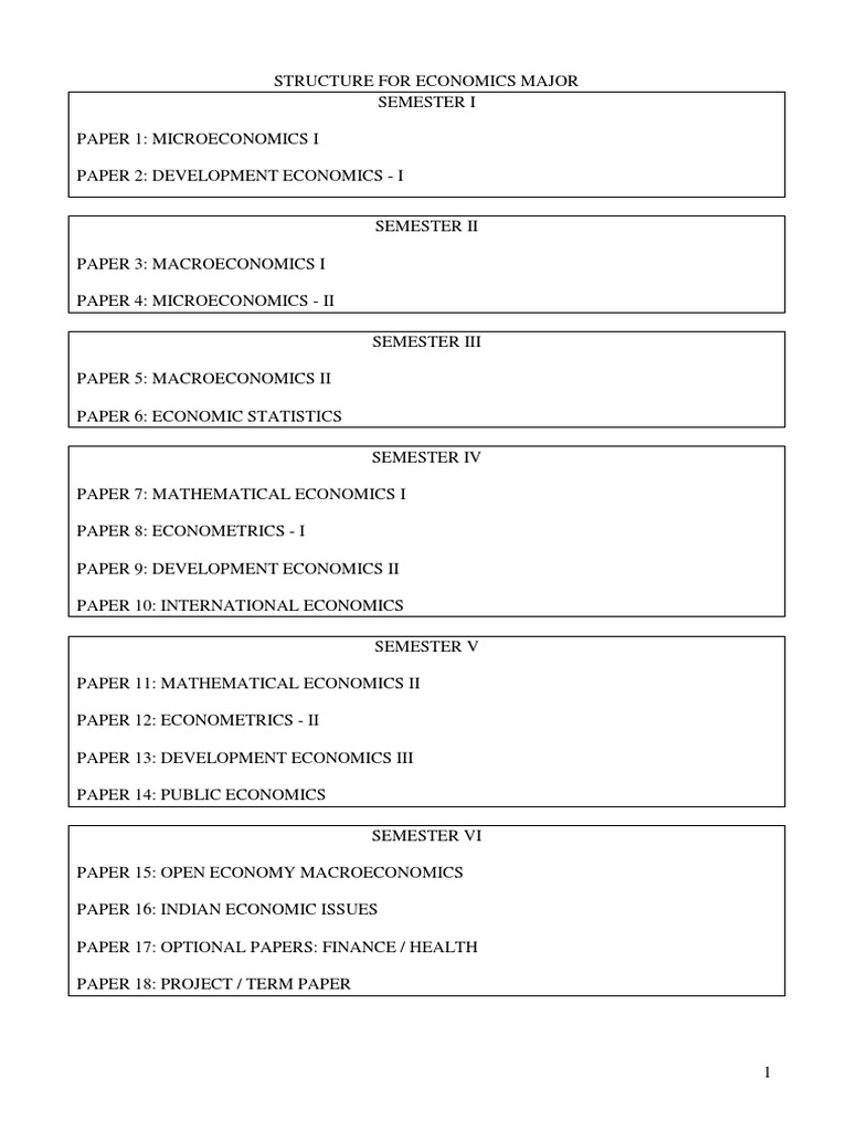 B SC Economics Honours 2013-14 Syllabus PDF | PDF | Macroeconomics ...