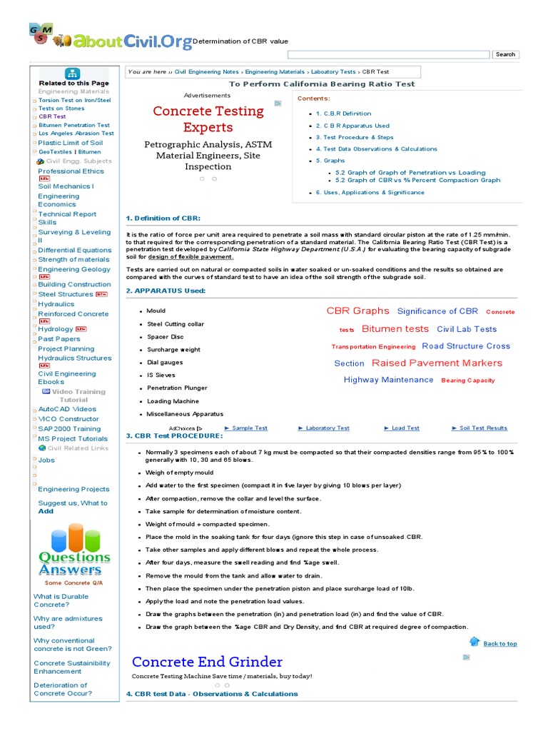 CBR Test Procedure Determination of California Bearing Ratio For Road ...