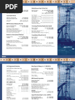 Oman Concession Map 2023 | PDF | Oman | Petroleum
