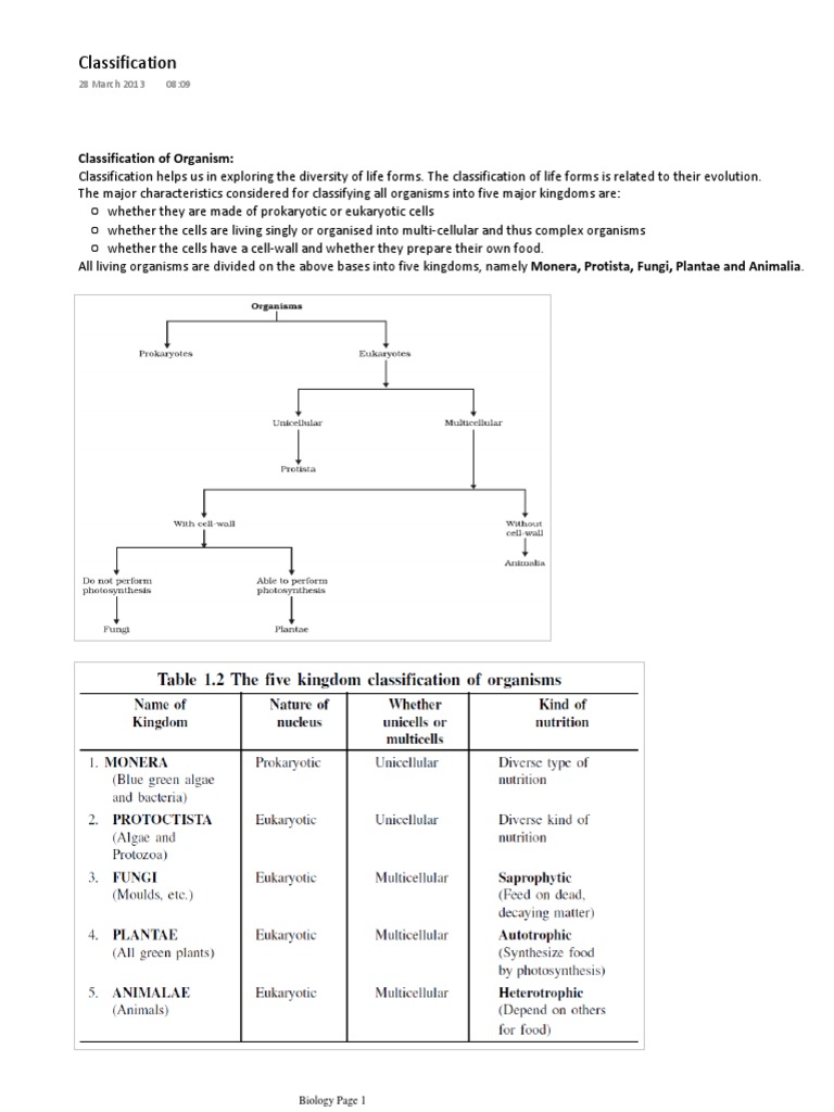 Biology Classification | PDF | Bacteria | Virus