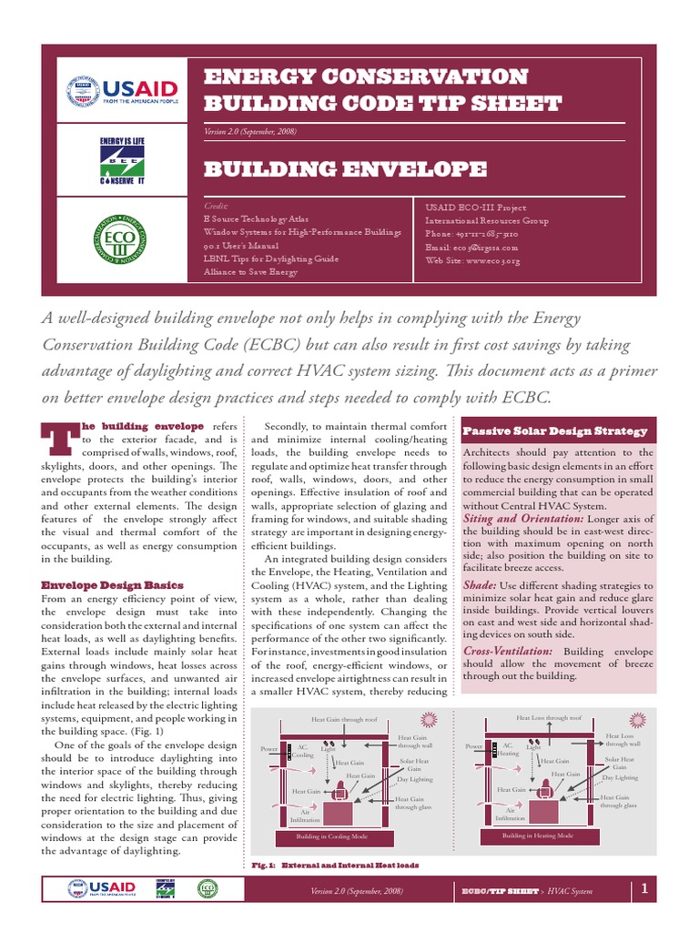 Building Envelope ECBC Tip Sheet | PDF | Window | Building Insulation