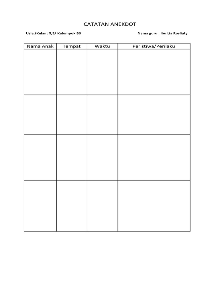 Contoh Catatan Anekdot Anak TK | PDF | Pengembangan Diri | Kesehatan ...