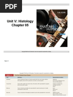 DVT Concept Map-1 | PDF | Thrombus | Bleeding