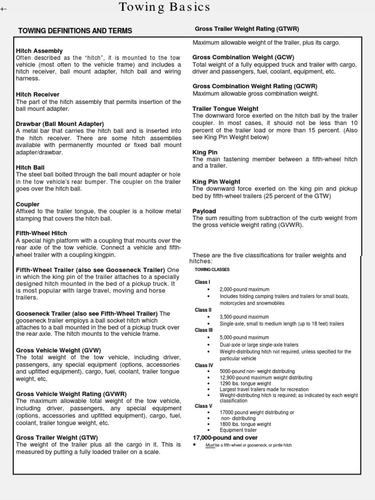 Towing Basics | PDF | Trailer (Vehicle) | Transport