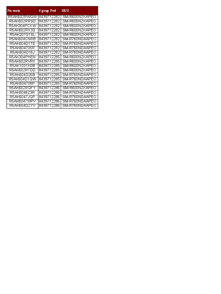 Samsung Smartwatch SKU List | PDF | Computers