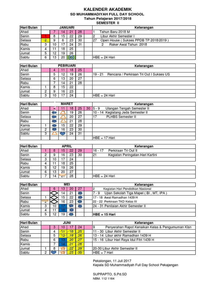 Kalender Akademik Genap 2017 | PDF