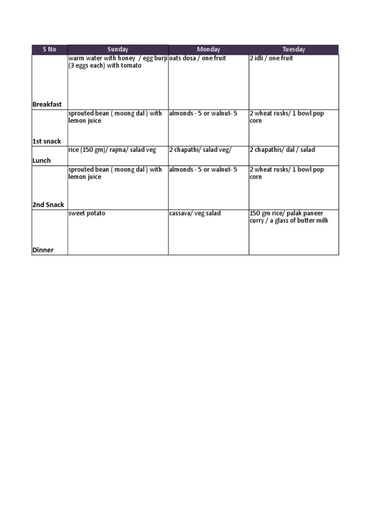 Breakfast: Sno Sunday Monday Tuesday | PDF