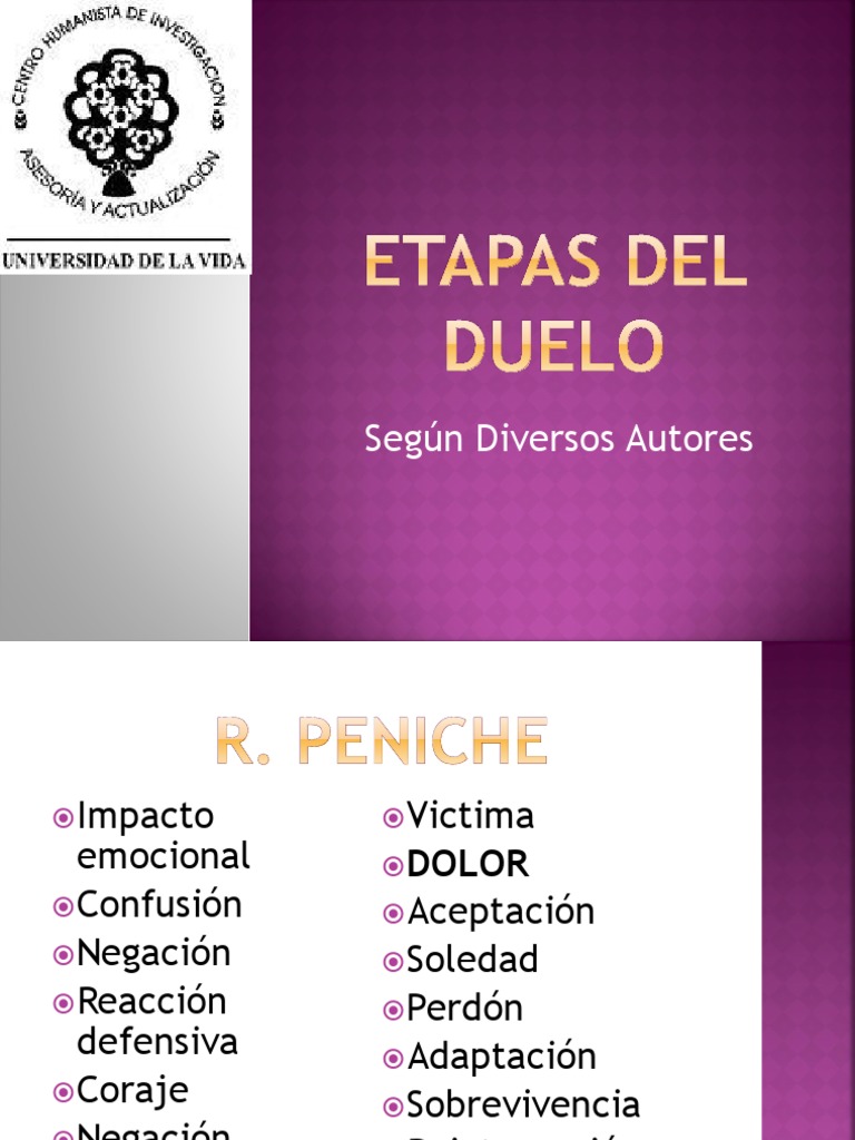 Etapas Del Duelo