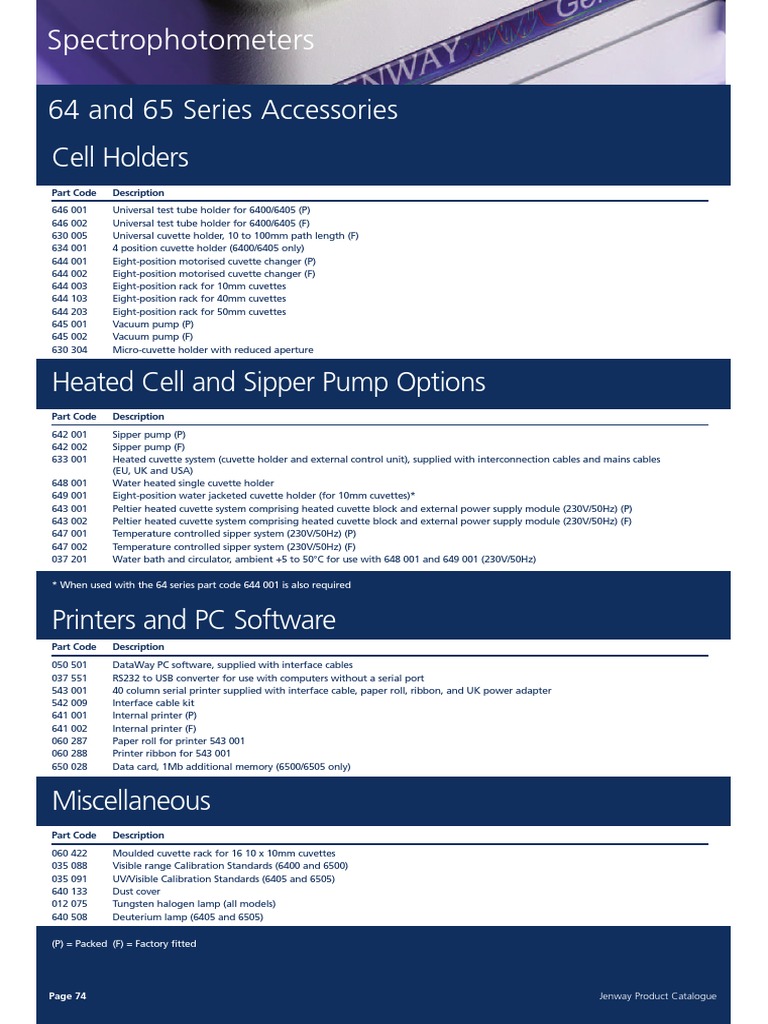 Page 74 Spectro 64 65 Series Accessories | PDF | Printer (Computing ...
