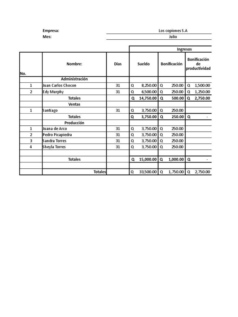Formato de Planilla 7 Empleados Con Isr | PDF | Economias | Business