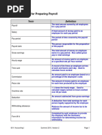 Suggested Formulas To Address Wage Distortion | PDF | Wage | Wages And ...