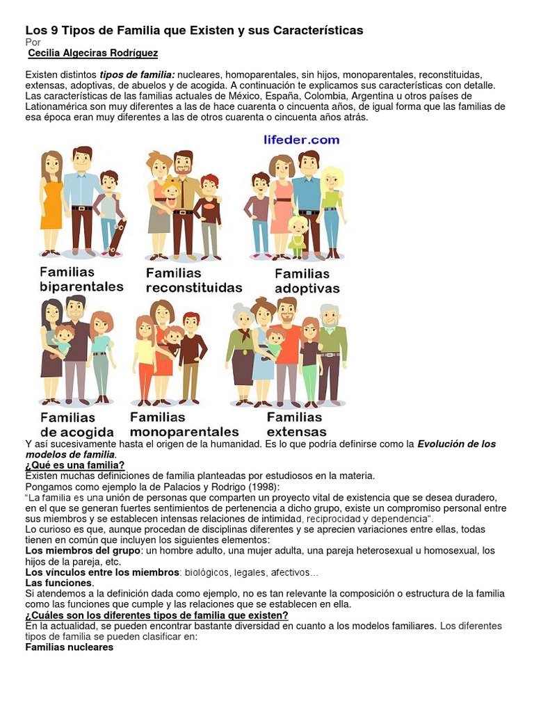Tipos de Familia y sus Características | PDF | Familia | Homosexualidad
