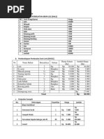 Rab Kegiatan KKN | PDF