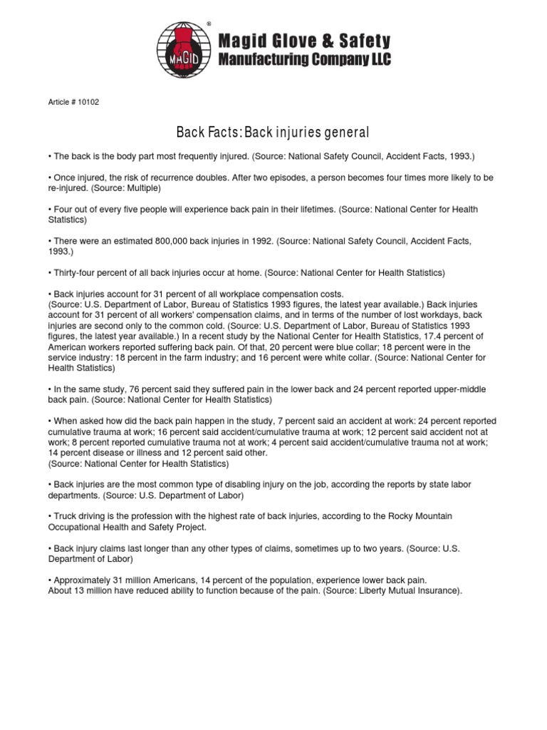 Back Facts 10102 | PDF | Back Pain | The United States