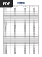 Minimum Thread Engagement Bolt Failure Chart Metric | PDF | Screw ...