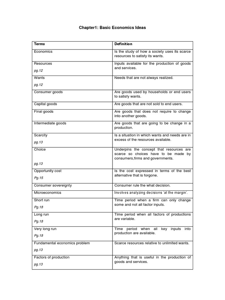 Economics Definition Chapter 1 | PDF | Factors Of Production | Economics