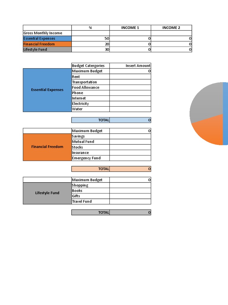 Budget Template Using 50-30-20 Rule | PDF | Budget | Economies